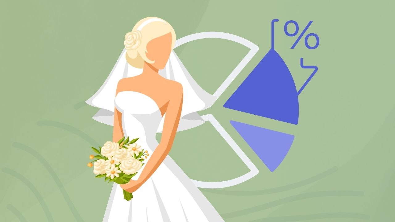Mail Order Marriage And Divorce Statistics Of Last 10 Years